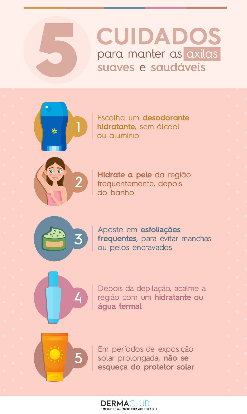 5 cuidados para manter as axilas suaves e saudáveis: confira o ...