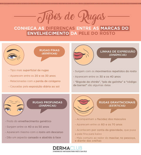 Tipos de rugas: quais são e como tratar cada uma? Veja as dicas!